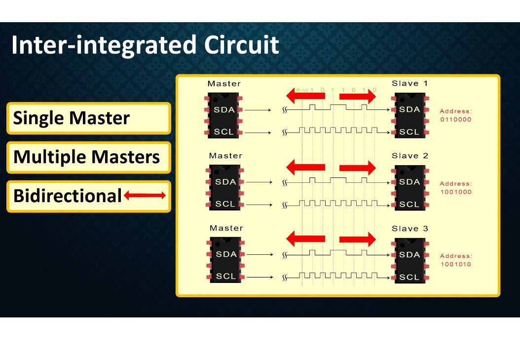 PCF8574 GPIO Extender - With Arduino and NodeMCU : 15 Steps - Instructables