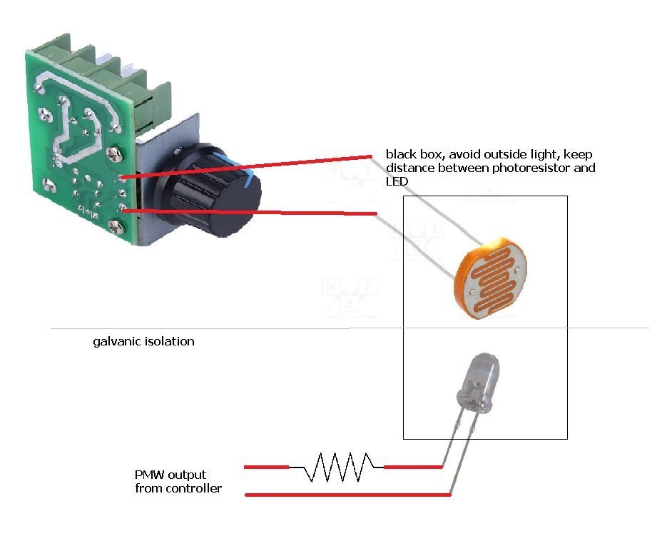 230V AC PWM Dimmer Controlled by Arduino, Raspberry Pi : 3 Steps ...