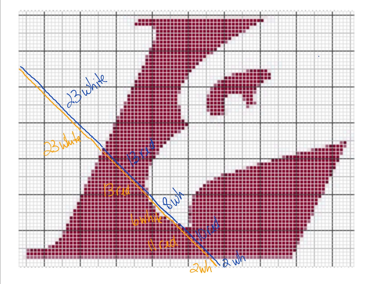 Graphgan : 6 Steps - Instructables