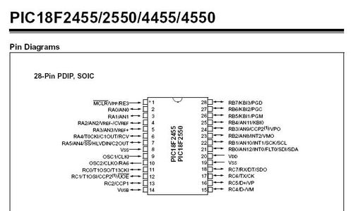 Understanding ICSP for PIC Microcontrollers : 4 Steps (with Pictures ...