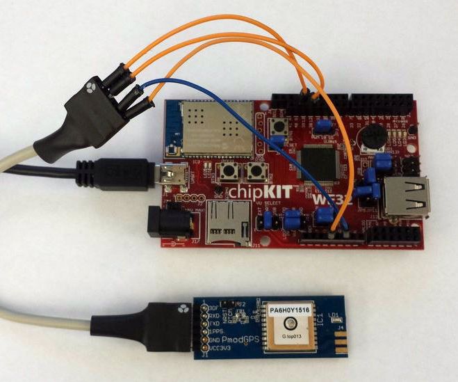 Labview home bundle - motiontaia