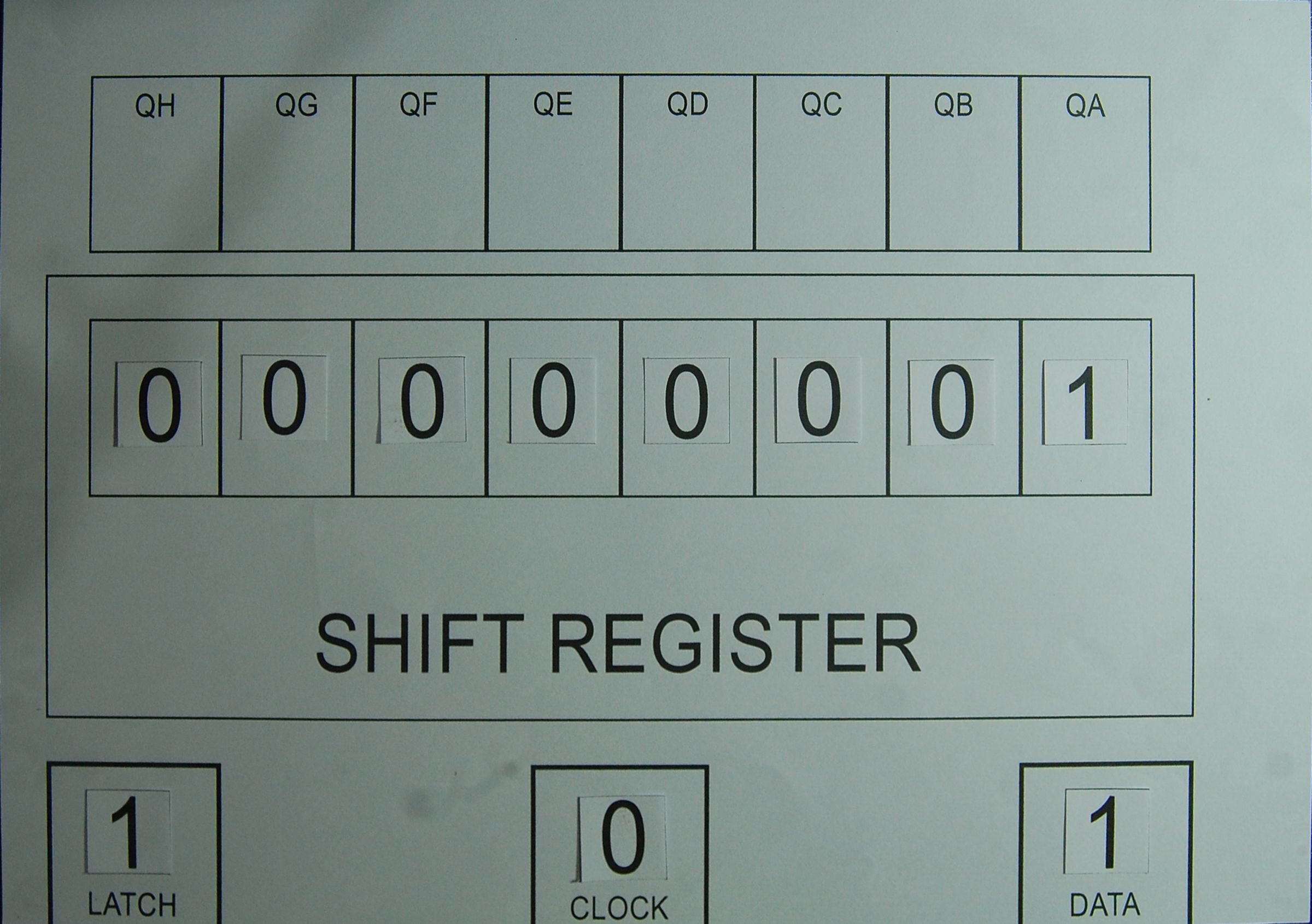 Shift Registers: How Do They Work? : 5 Steps (with Pictures ...