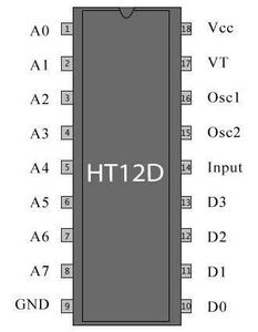 RF 433MHZ Radio Control Using HT12D HT12E | Making a Rf Remote Control Using HT12E & HT12D With ...