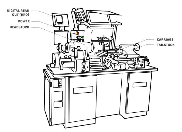Manual Lathe Class - Instructables