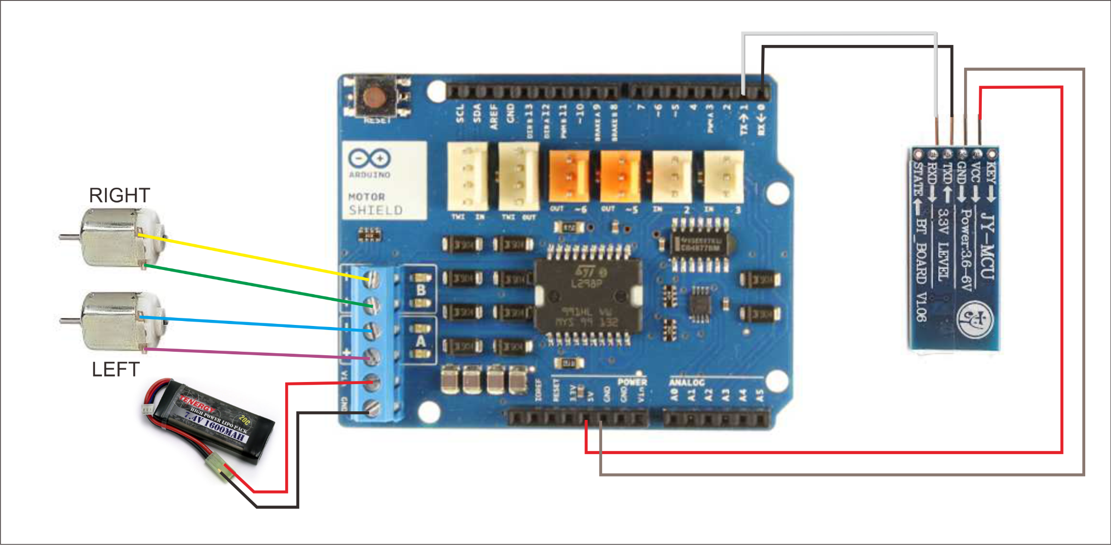 Android Controlled Arduino Bluetooth Panzer : 11 Steps (with Pictures ...