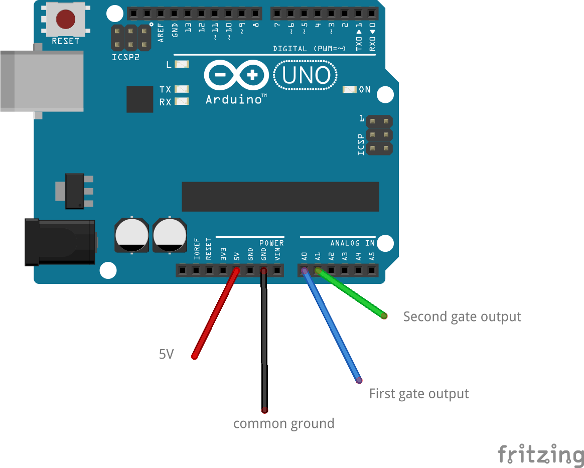 Galileo Ramps: Exploring Velocity and Acceleration With Marble and ...