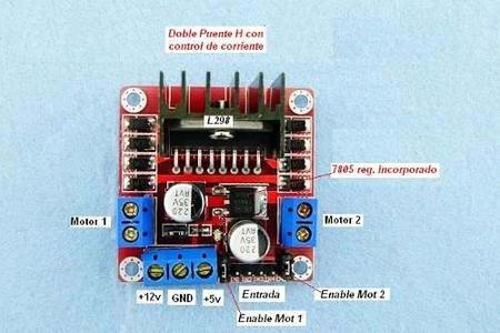 Raspberry PI L298N Dual H Bridge DC Motor : 5 Steps - Instructables