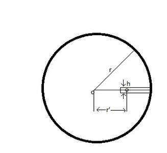 MEASUREMENT OF RPM OF DC MOTOR USING ARDUINO AND IR LED : 15 Steps ...