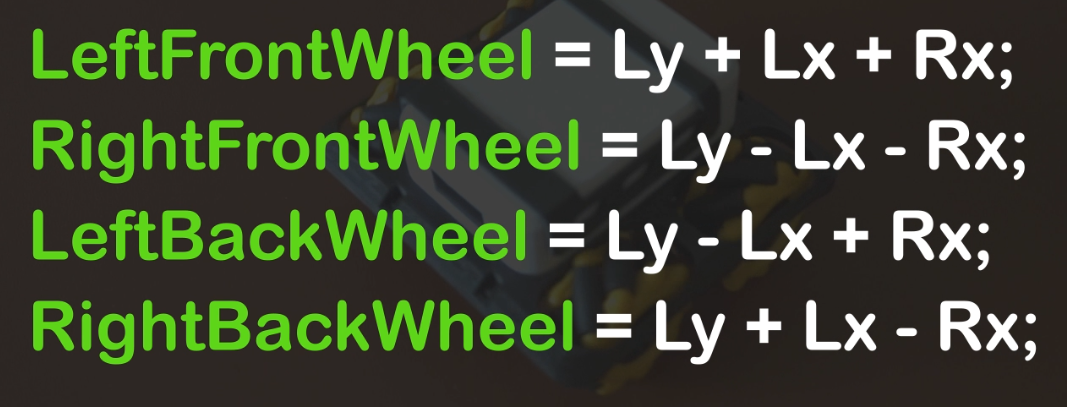 How to Make Mecanum Wheel Robot and Program It Correctly : 8 Steps ...