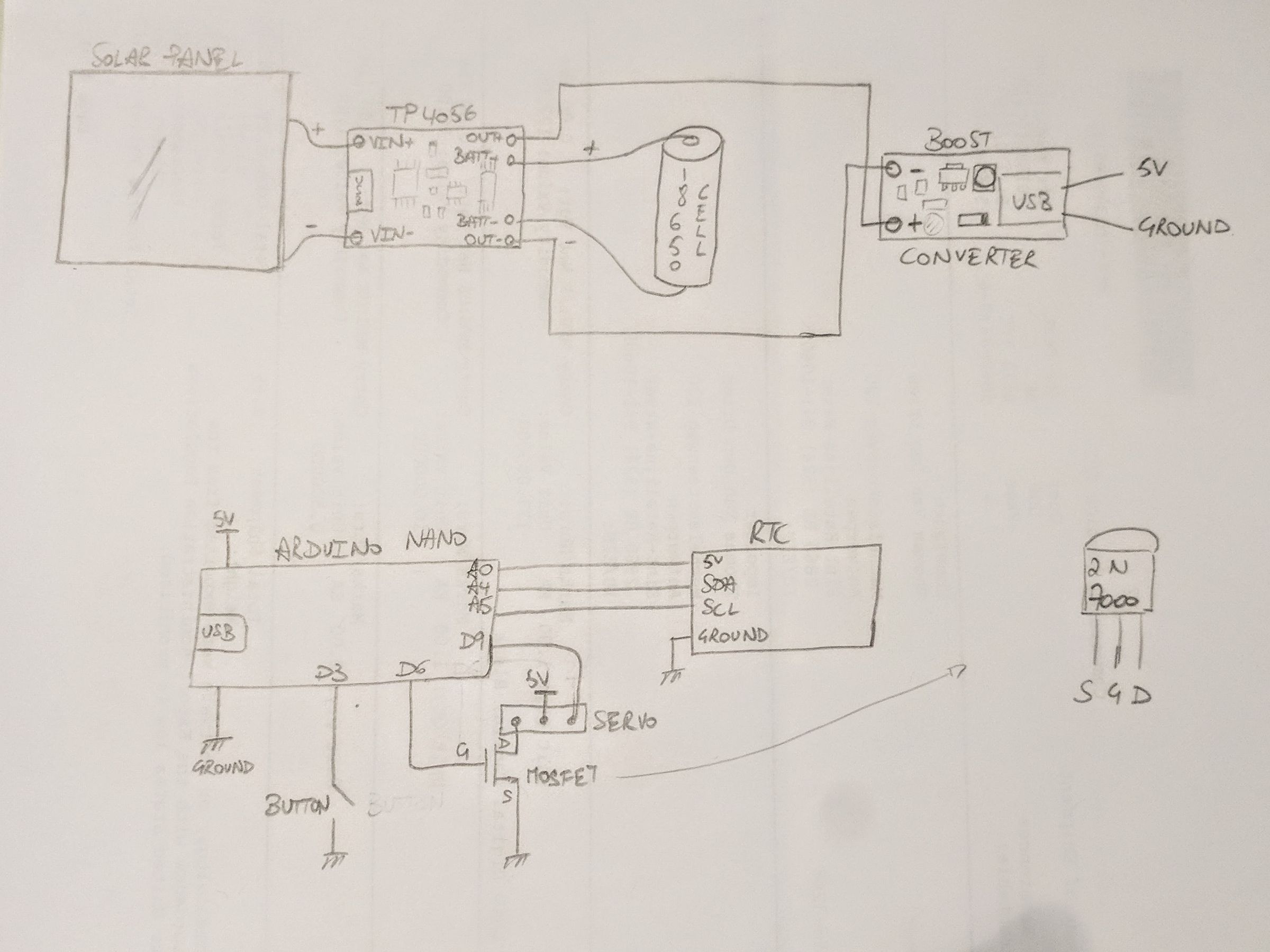 Outdoor Fish Feeder - Solar Powered : 5 Steps (with Pictures ...