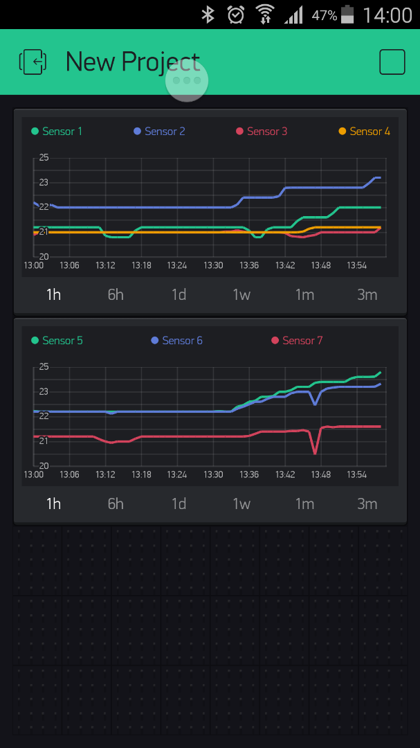 Blynk Arduino Multiple Ds18b20 Thermometer Display On Ios Or Android 4 Steps Instructables