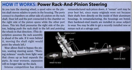 How to Replace a Steering Rack : 4 Steps - Instructables