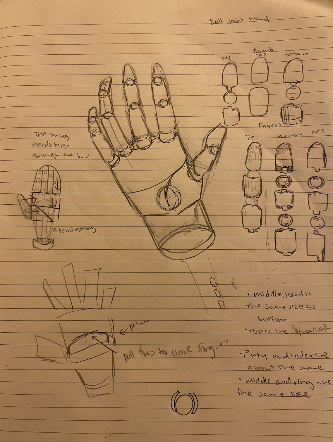 3D Printed Mechanical Hand : 6 Steps (with Pictures) - Instructables
