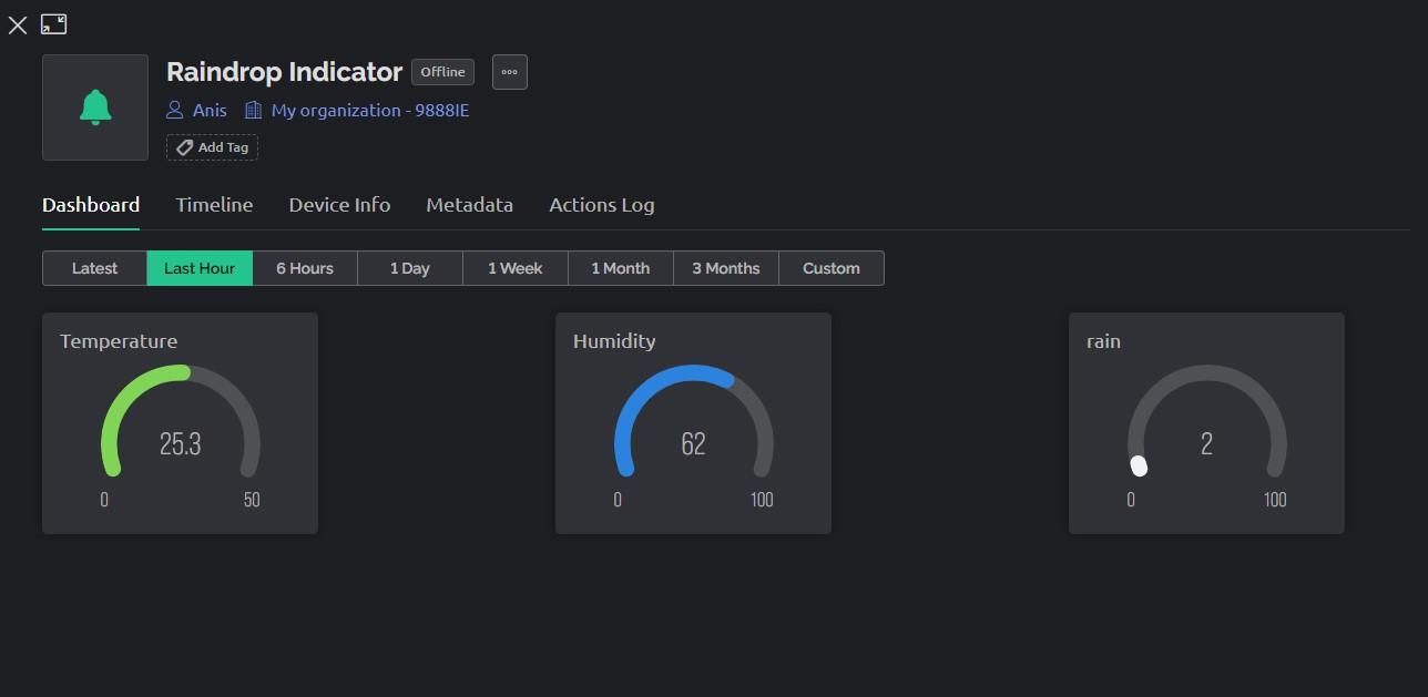 Rain Drop Indicator Using Web Server or Blynk. : 8 Steps - Instructables