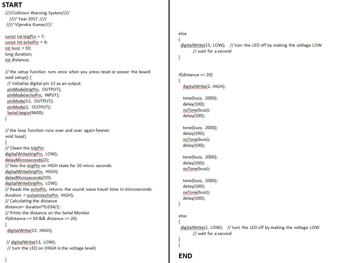 How to Make Arduino Based Collision Detection Warning System : 6 Steps ...