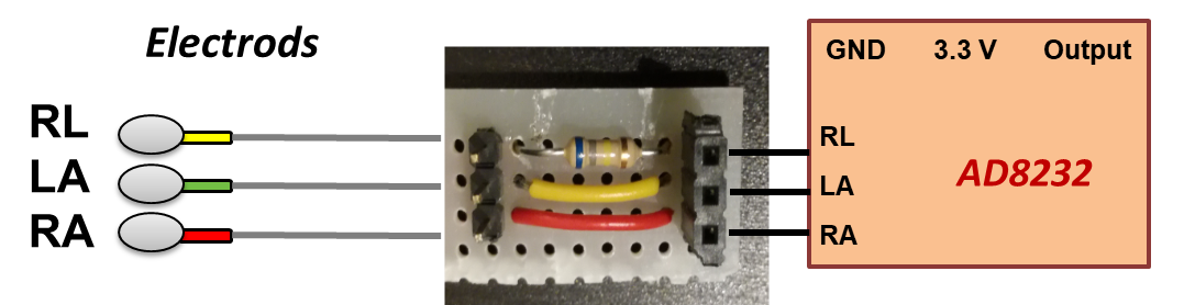 ECG Device & App - Easy to Build in Less Than 1 Hour : 12 Steps ...