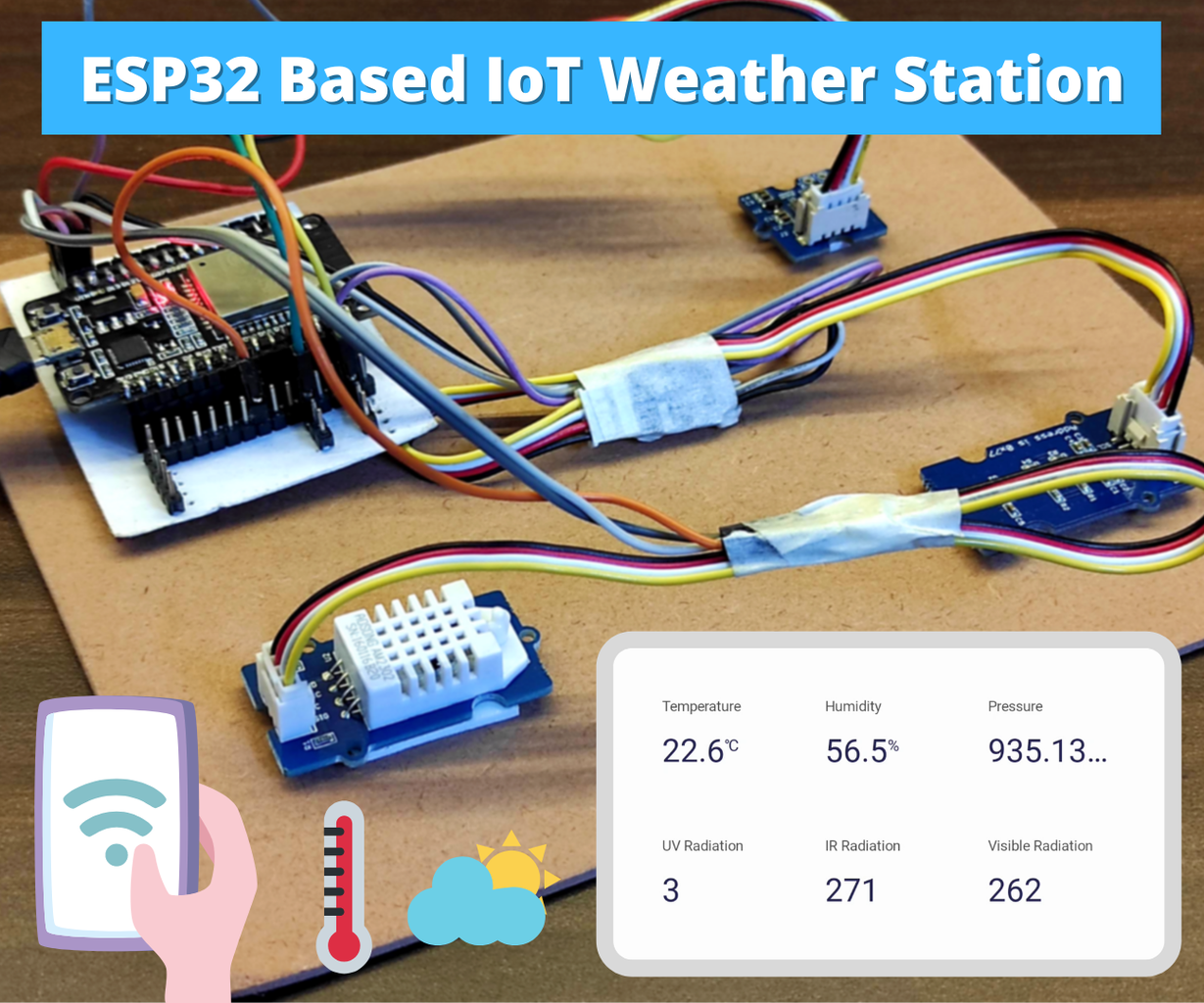 Esp32 Based Iot Weather Station 18 Steps With Pictures Instructables