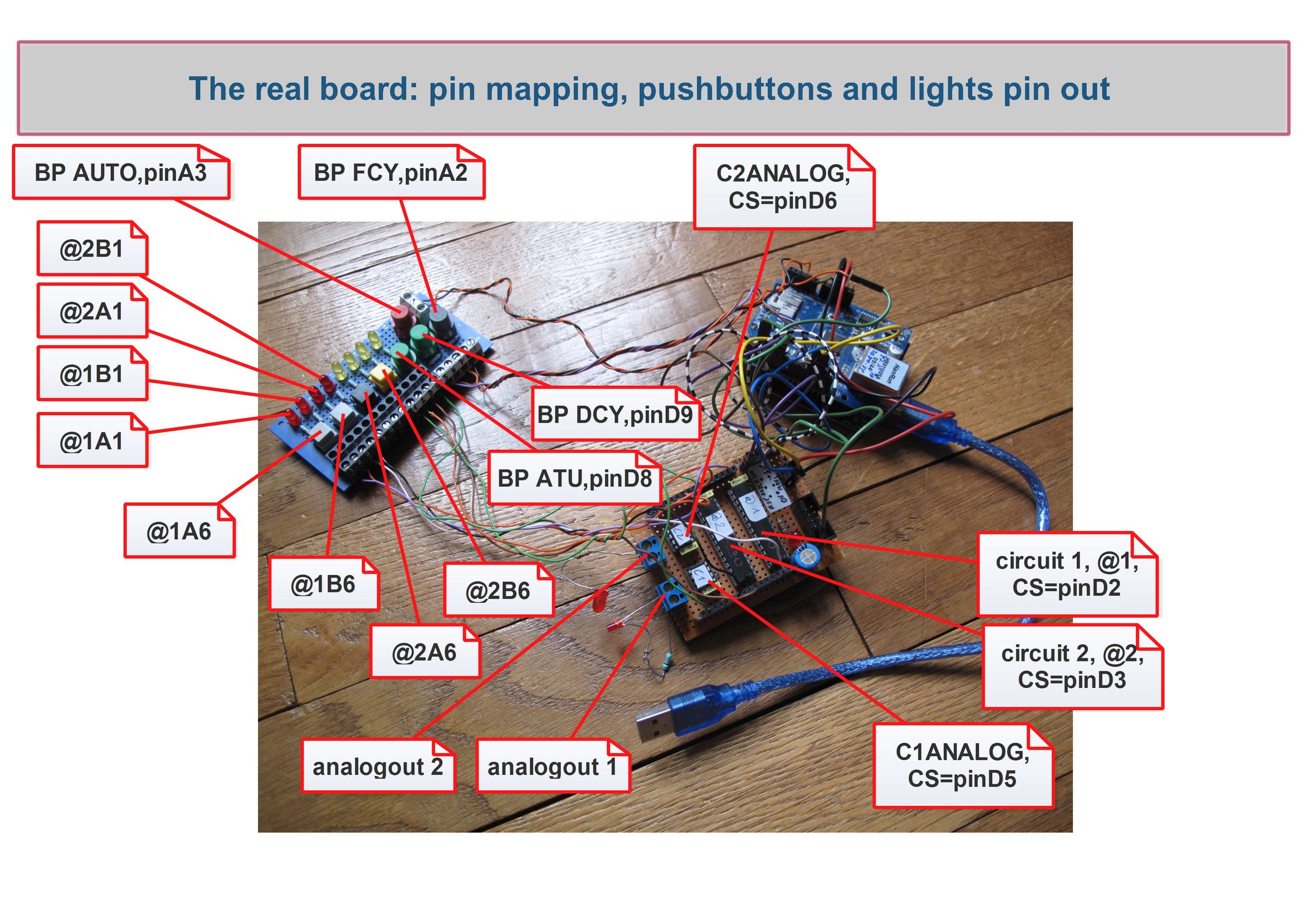 Arduino PLC 32 I/O+State Machine+SCADA or HMI : 8 Steps - Instructables