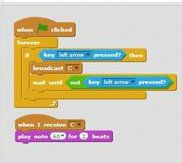 Graphite Piano Keyboard With MaKey MaKey and Scratch : 7 Steps ...