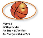 The “3 Point” Parabola: Increase Shot Efficiency Using Math : 4 Steps ...