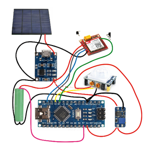 ARDUINO AUTO SOLAR INTRUSIVE ALARM : 5 Steps - Instructables
