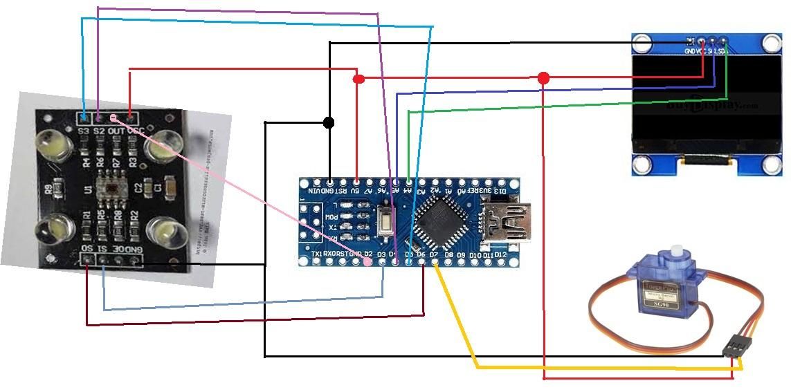 How to Make a Color Recognition Machine! : 5 Steps - Instructables
