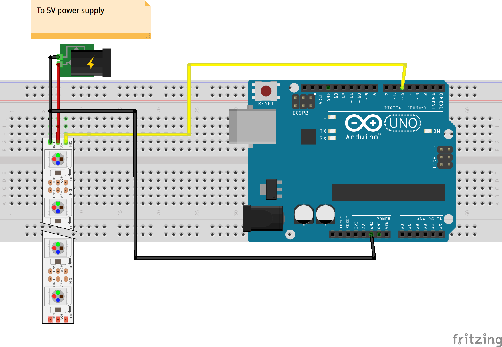 3 Amazing BRAIN / MIND Control Projects Lights LedStrip LED With ...