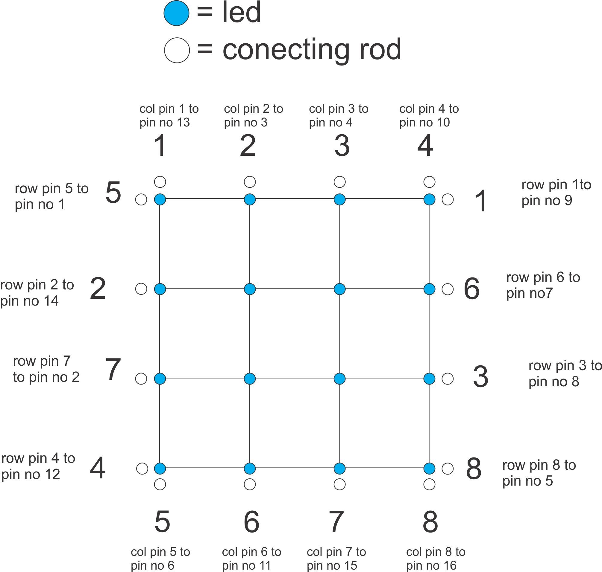 Led Cube 4x4x4 With Max 7219 : 6 Steps (with Pictures) - Instructables