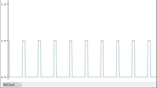 Rpm Measurement Using Hall Sensor And Arduino 6 Steps With Pictures
