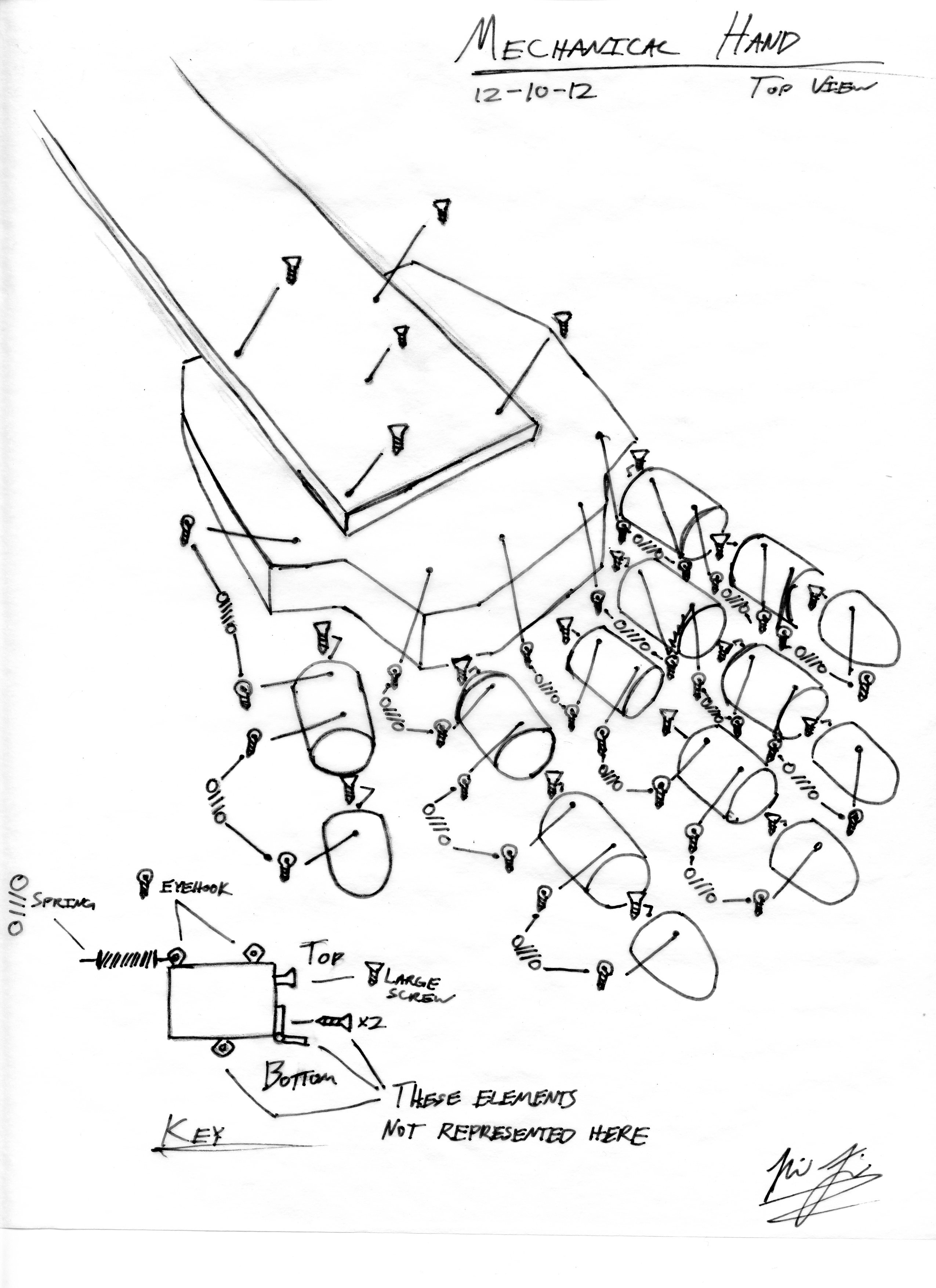 Mechanical Hand : 7 Steps (with Pictures) - Instructables