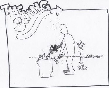 STUMP Drinking Game : 4 Steps (with Pictures) - Instructables