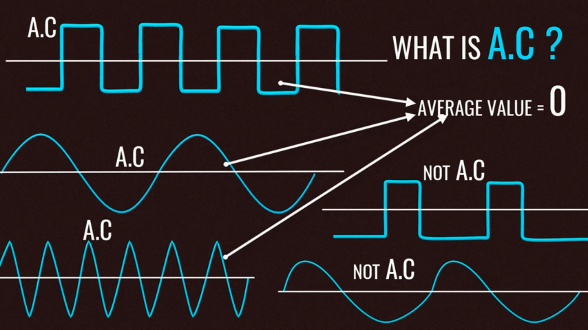 How to Make a Simple Taser With 3 Components : 5 Steps - Instructables
