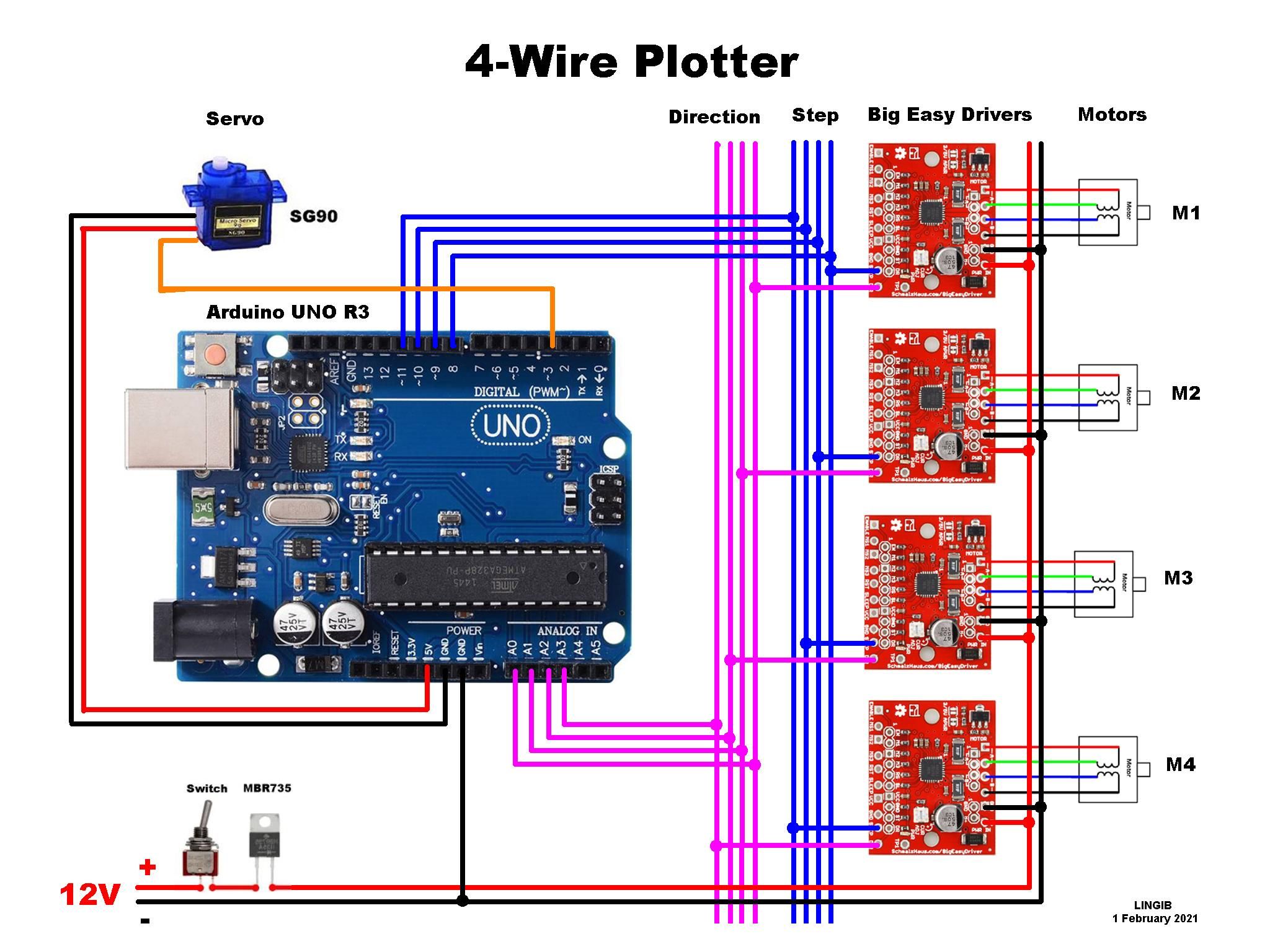 4-Wire Horizontal Plotter : 10 Steps (with Pictures) - Instructables