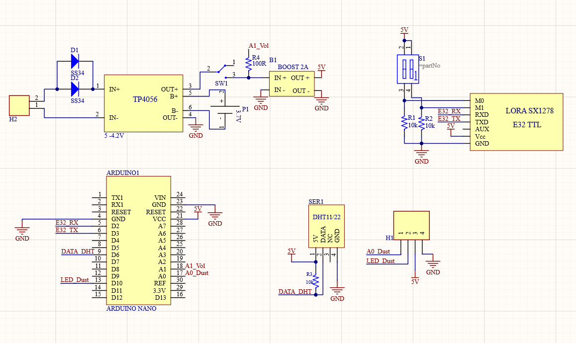 LoRa E32 Based Wireless Weather Station Monitoring System | ESP32 IOT ...