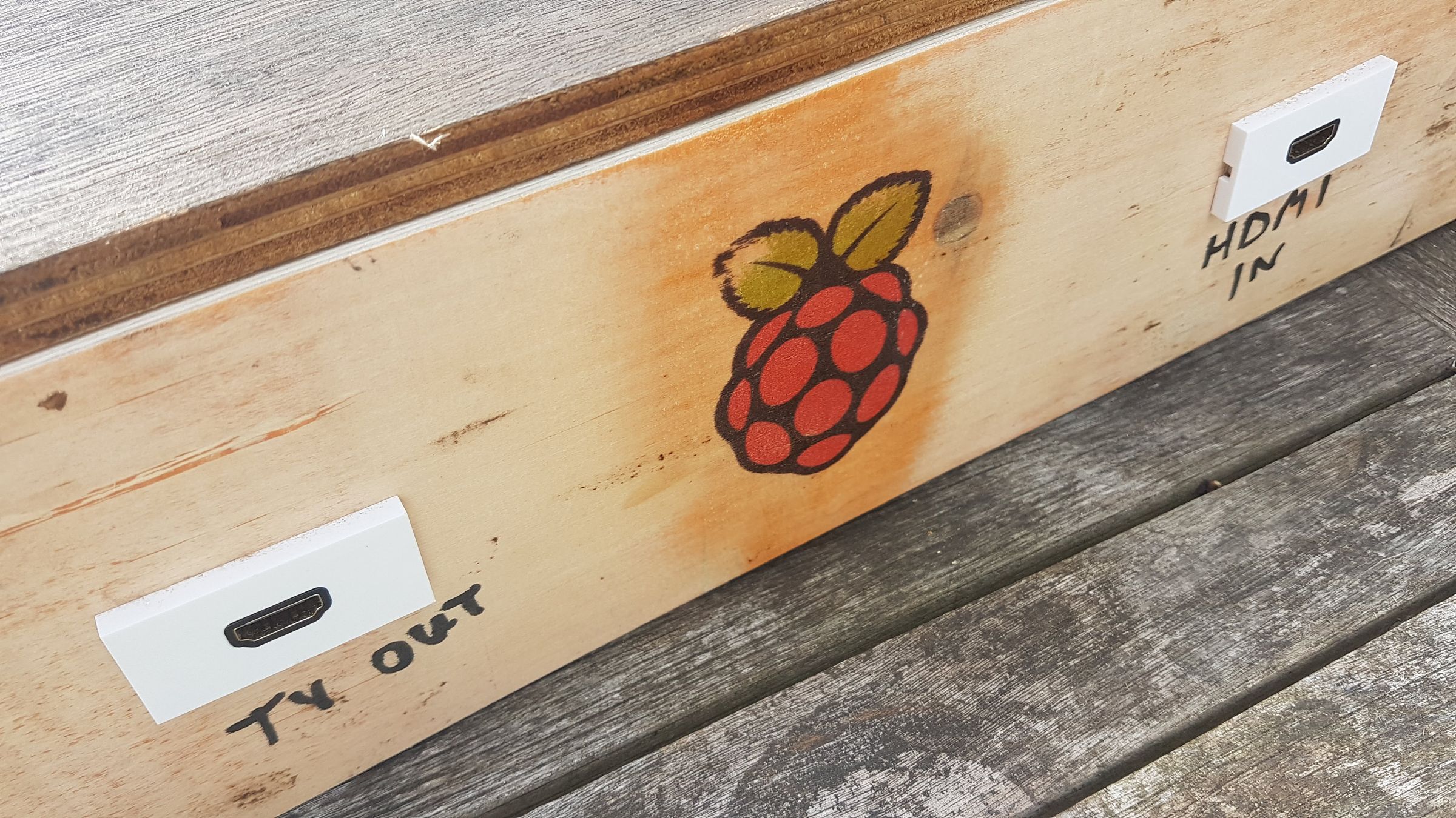 DIY Ambilight With Raspberry Pi and NO Arduino! Works on Any HDMI ...