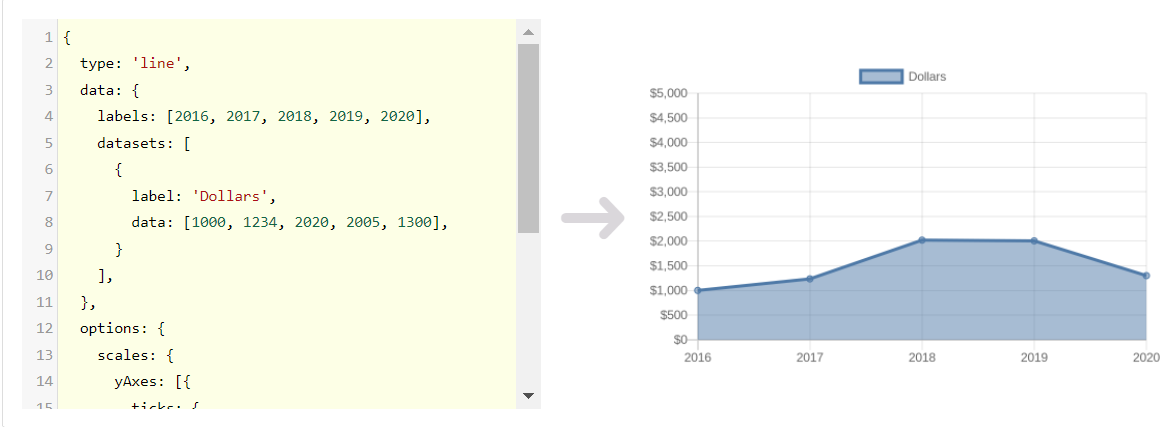 How to Get Sensor's Data Graph? (Rpi Pico + Python) : 6 Steps ...