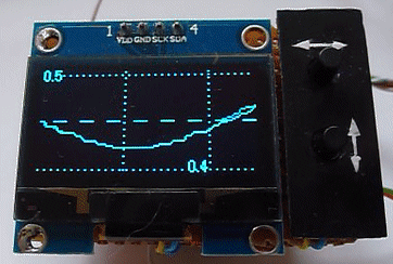 Oscilloscope in a Matchbox - Arduino : 14 Steps (with Pictures ...