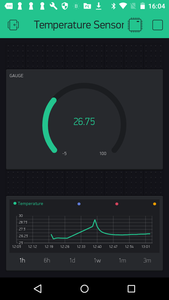 IoT Made Simple: Monitoring Temperature Anywhere : 7 Steps (with ...