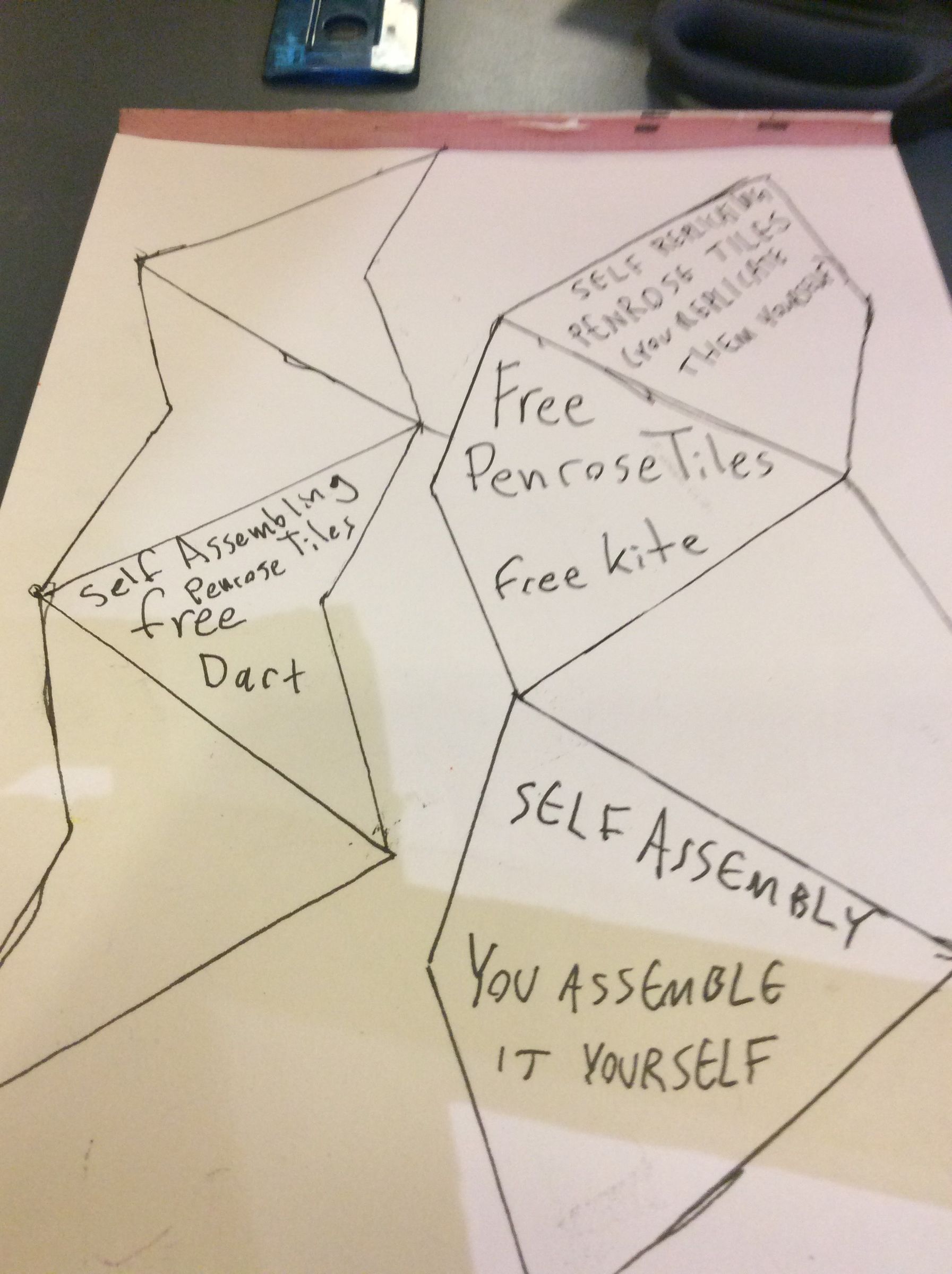 Self Replicating Penrose Tiles : 6 Steps (with Pictures) - Instructables