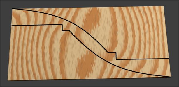 Diy 4ft. or 3ft.quarter Pipe Easy : 6 Steps (with Pictures) - Instructables