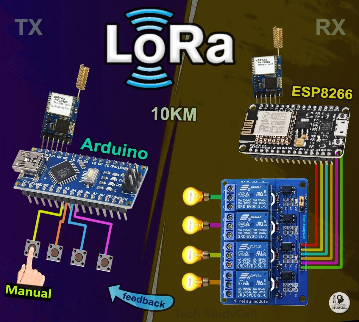 LoRa Project With ESP8266 Arduino Control Relay : 12 Steps - Instructables