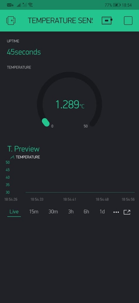 ESP8266 NodeMCU + LM35 + Blynk ( IOT Weather Station/ Digital Temp Sensor) : 4 Steps - Instructables