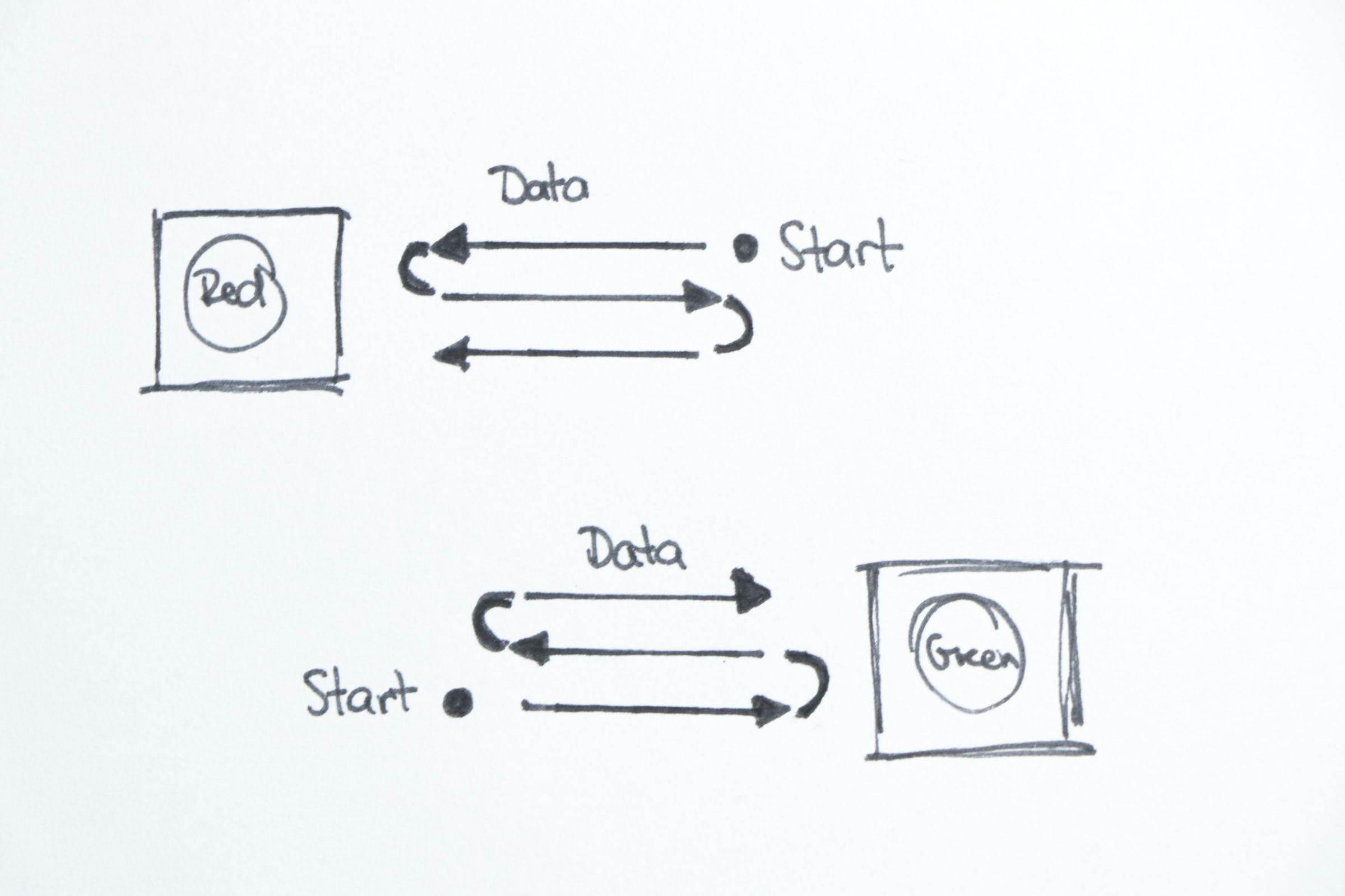 Make Your Own 1D Pong Game : 5 Steps (with Pictures) - Instructables