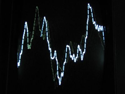 Music Visualizer (oscilloscope) : 4 Steps (with Pictures) - Instructables