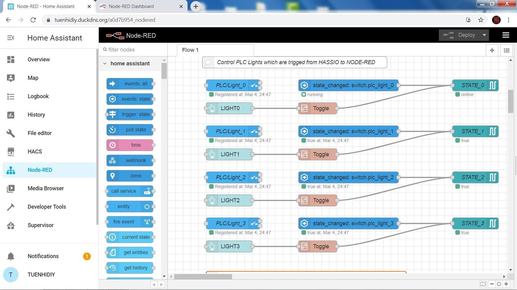Home Assistant & Industrial Automation System : 14 Steps (with Pictures ...