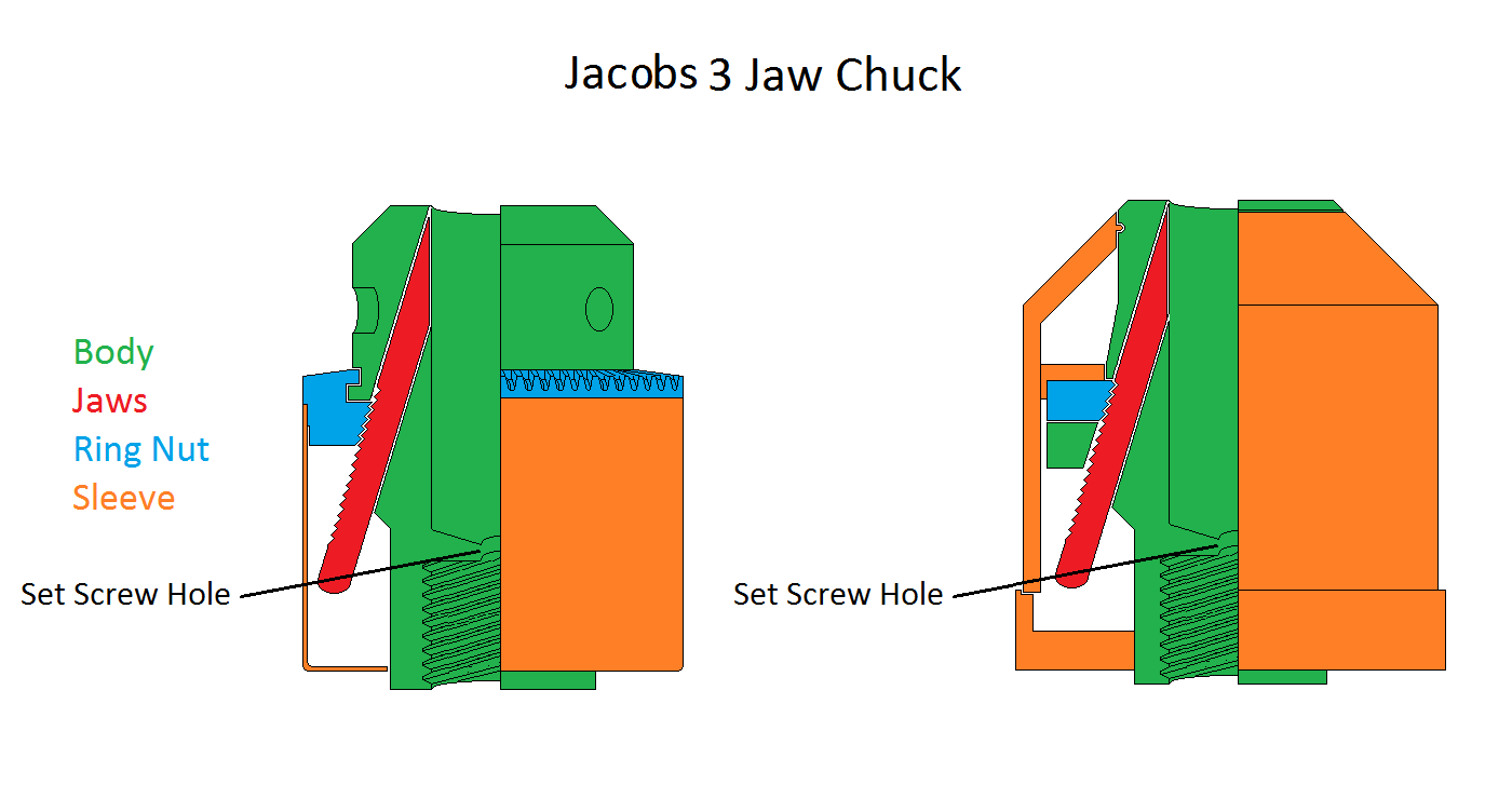 Drill Chuck Replacement : 7 Steps (with Pictures) - Instructables