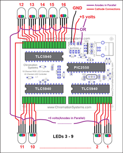48 Channel Mono / 16 Channel RGB LED Controller : 9 Steps (with ...