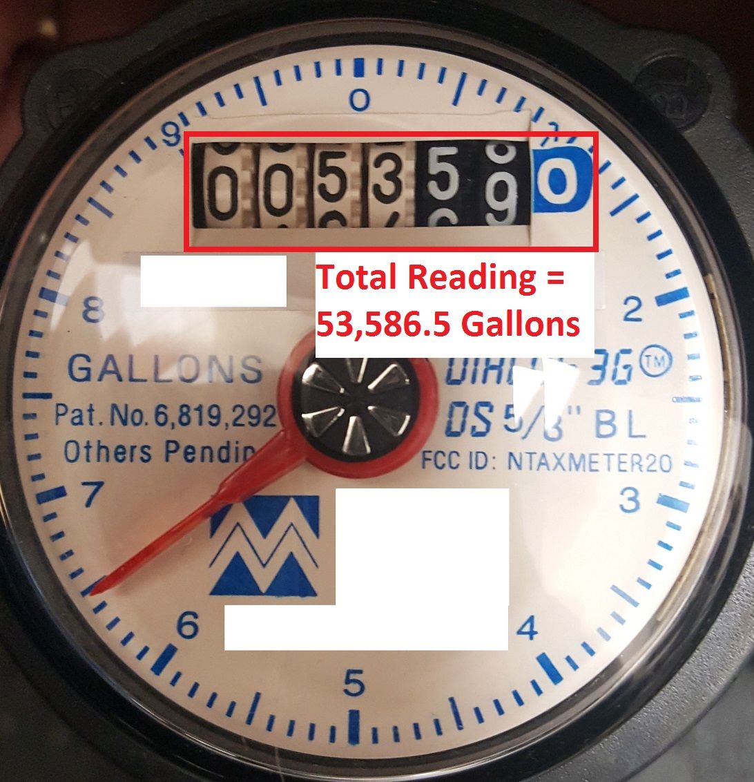 How to Read a Water Meter : 5 Steps (with Pictures) - Instructables