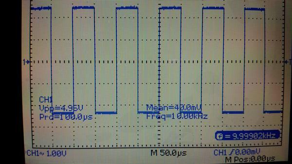 DIY Function/Waveform Generator : 6 Steps (with Pictures) - Instructables