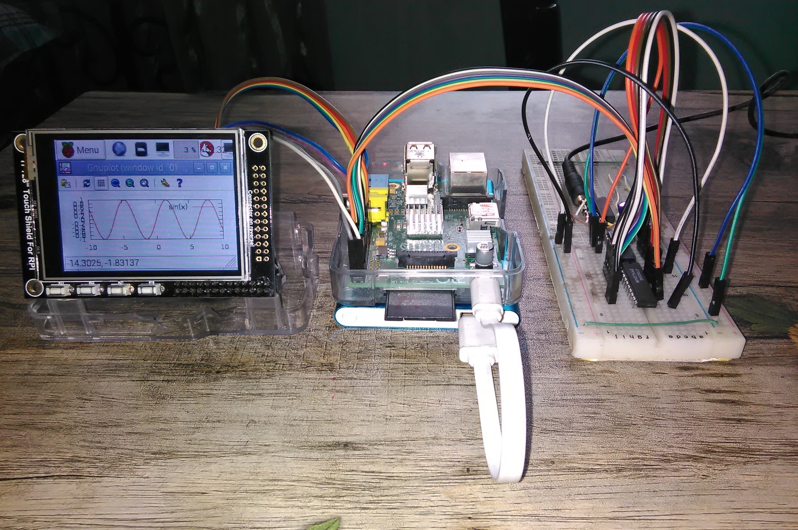 PiScope (Raspberry Pi Based Oscilloscope) : 10 Steps - Instructables